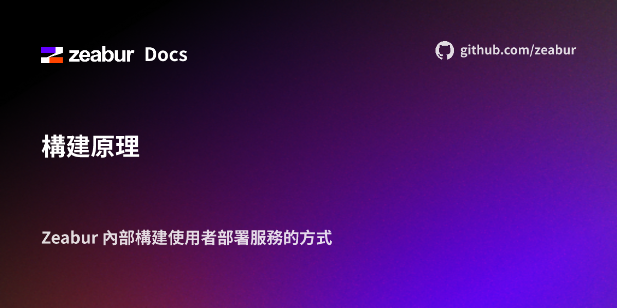 構建原理 - Zeabur